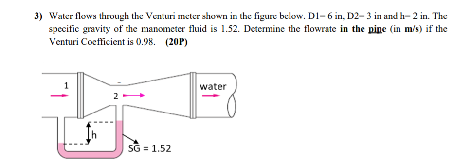 Solved 3) Water flows through the Venturi meter shown in the | Chegg.com