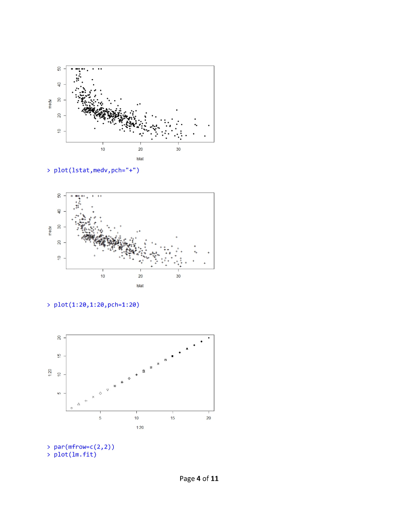 R Lab 1 Assignment > library (MASS) > library (ISLR) | Chegg.com