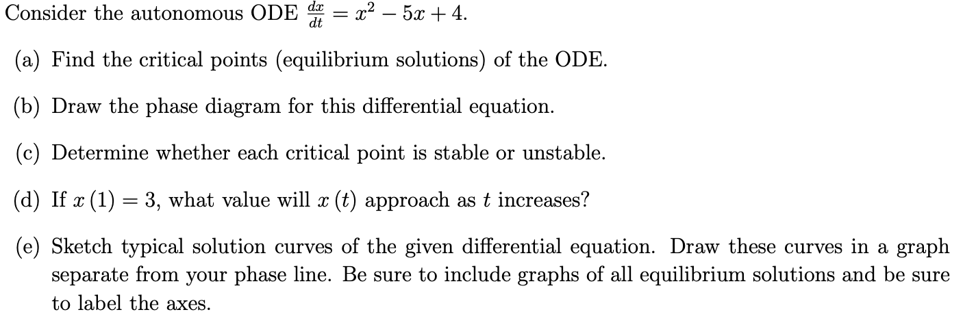 Solved Consider the autonomous ODE dtdx=x2−5x+4. (a) Find | Chegg.com