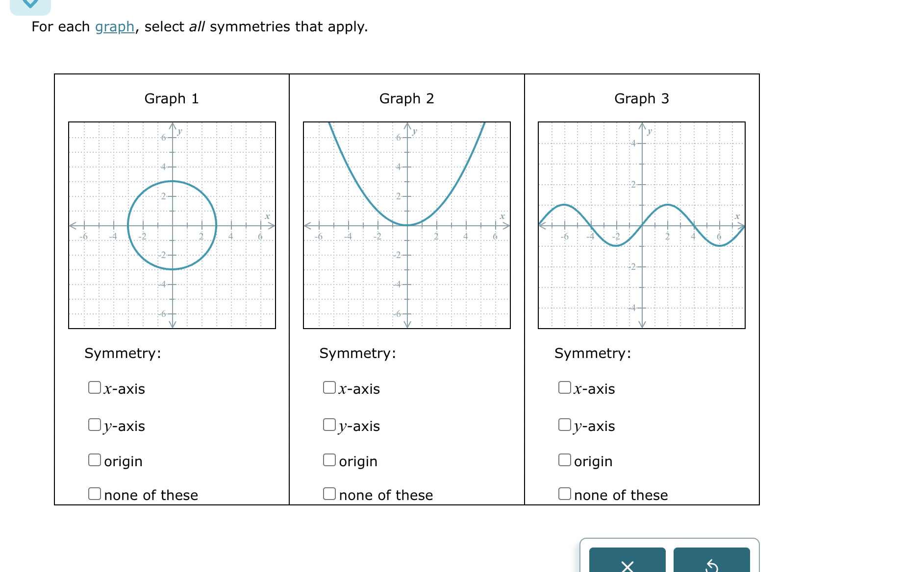 Solved For each graph, select all symmetries that | Chegg.com