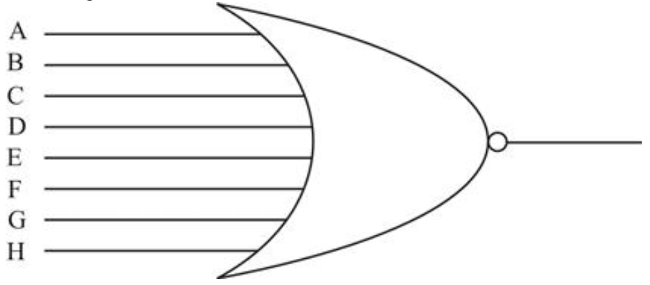 Solved Design an 8 input NOR gate (NOR8) gate using 4 or | Chegg.com
