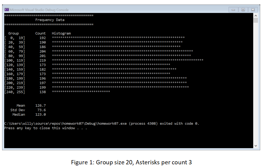 Create a C++ program that displays frequency and | Chegg.com