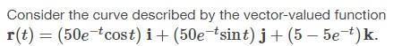 Solved Consider the curve described by the vector-valued | Chegg.com