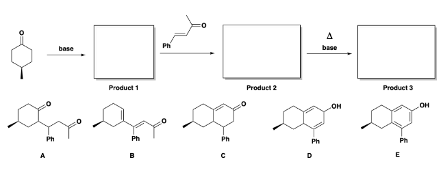 Solved base Product 1 Product 2 Product 3 A B C D E | Chegg.com