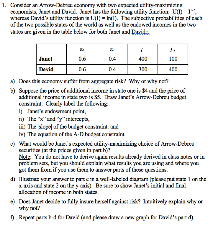 Economics Archive | August 16 2018 | Chegg.com