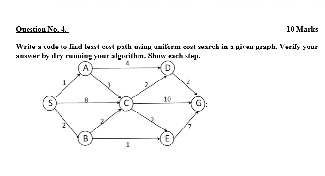 Solved Question No. 4. 10 Marks Write a code to find least | Chegg.com