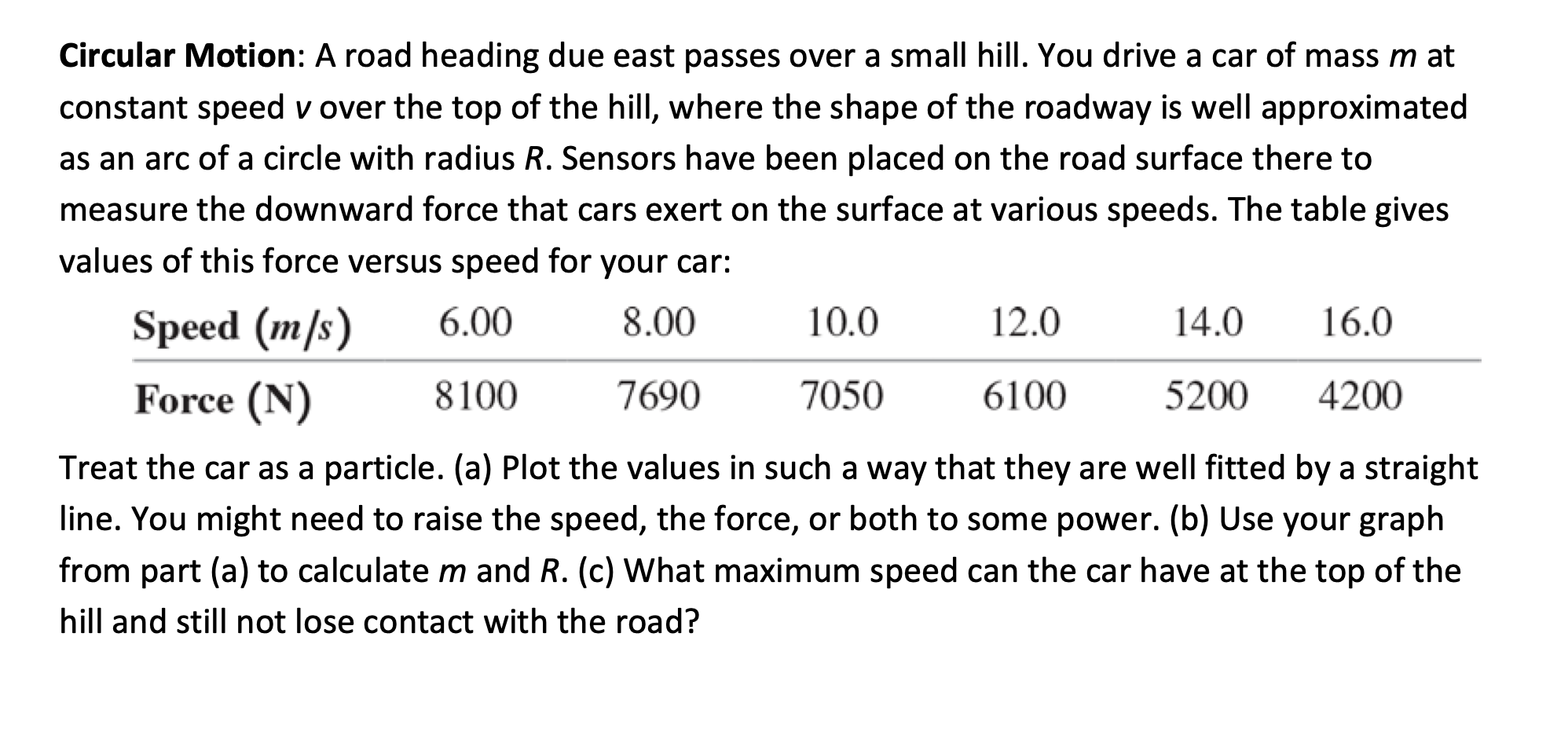 Circular Motion: A road heading due east passes over | Chegg.com