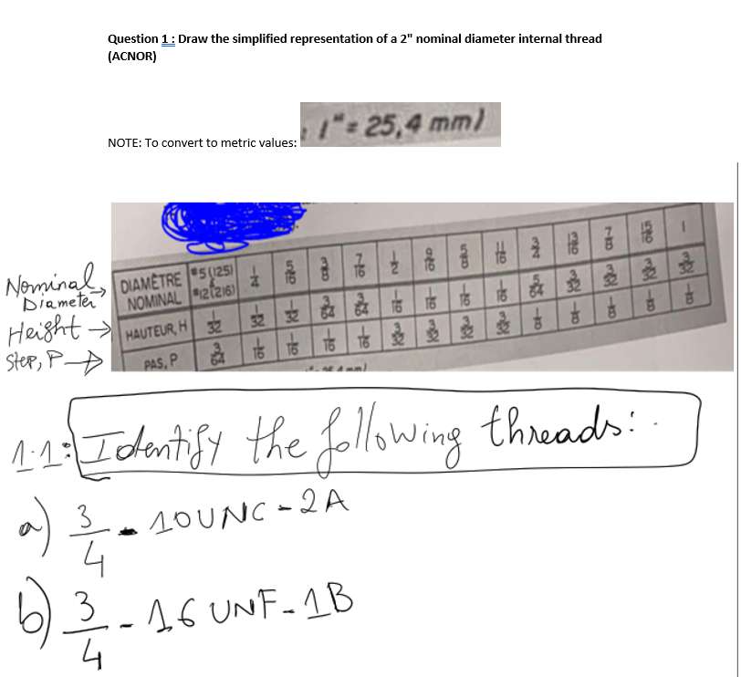 Solved a Question 1: Draw the simplified representation of a | Chegg.com