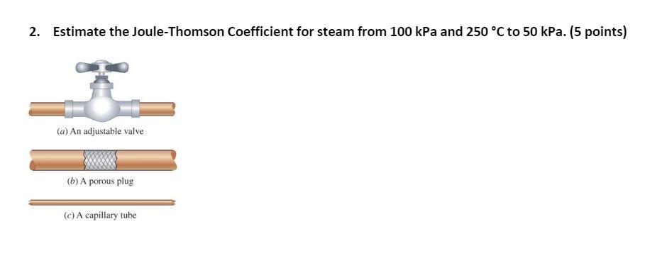 Solved 2. Estimate the Joule-Thomson Coefficient for steam | Chegg.com