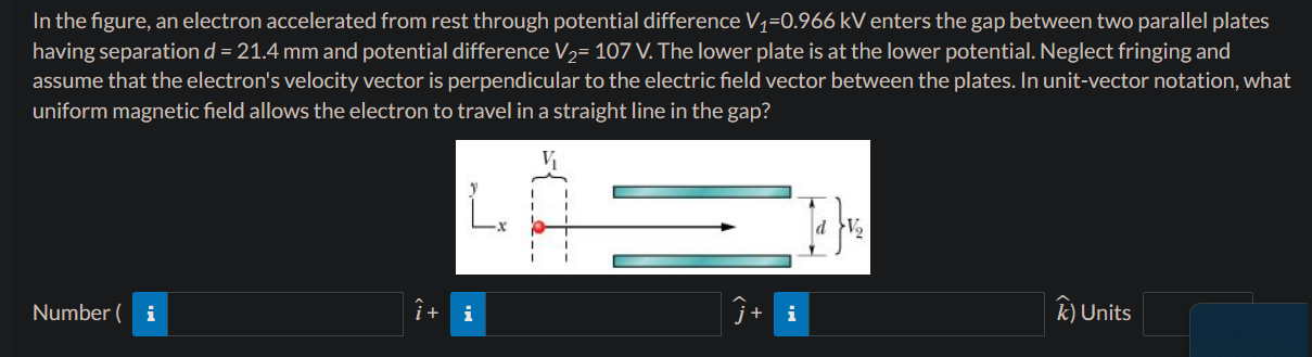 Solved In The Figure An Electron Accelerated From Rest