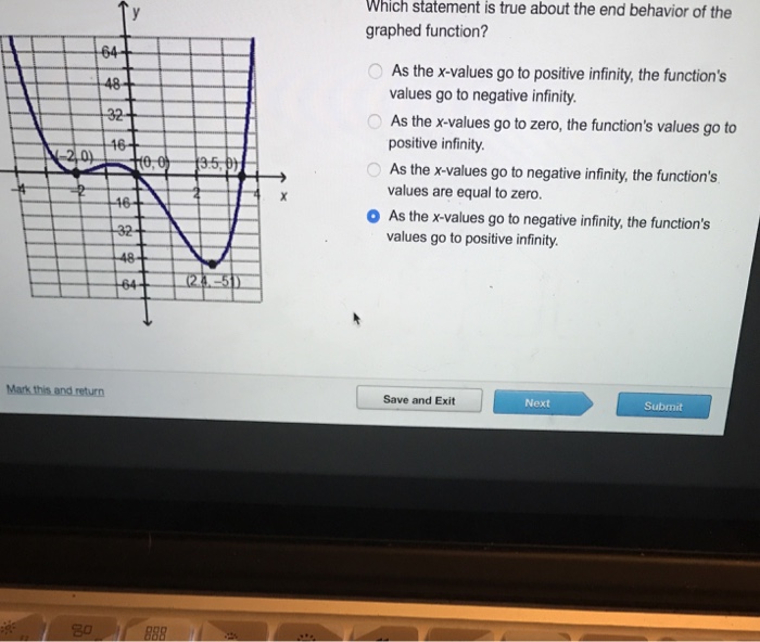 Solved Which statement is true about the end behavior of the | Chegg.com