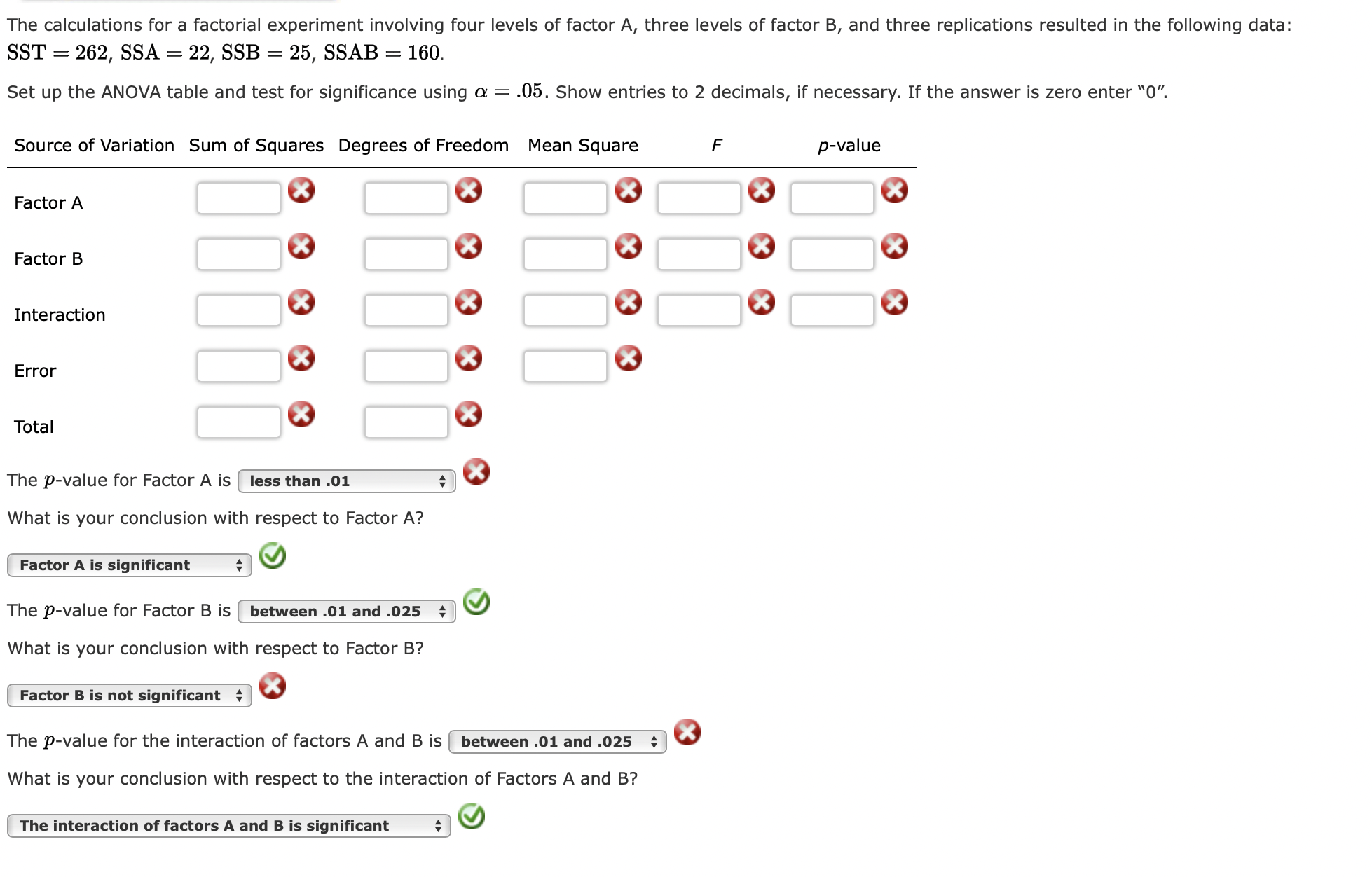 Solved The Calculations For A Factorial Experiment Involving Chegg