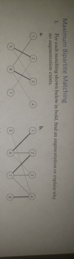 Solved Maximum Bipartite Matching 1. For each matching shown | Chegg.com