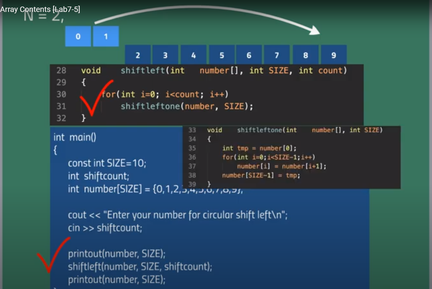 Solved Cooperative Programing Lab 7-5 Circular Shift Left N | Chegg.com