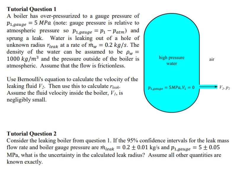 Solved Tutorial Question 1 A boiler has over-pressurized to | Chegg.com
