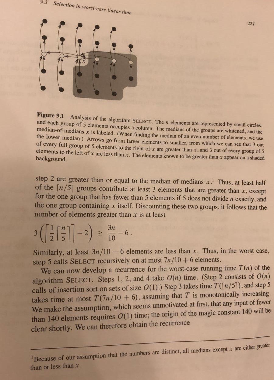Consider the linear worst-case selection algorithm. | Chegg.com