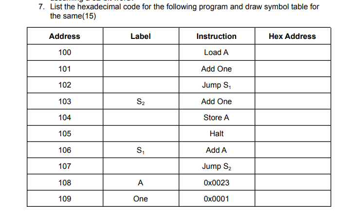 Solved 7. List the hexadecimal code for the following | Chegg.com
