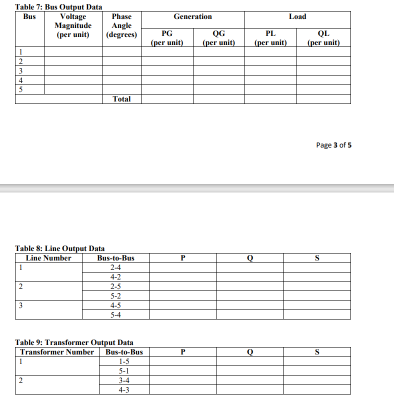 Solved 3 800 MVA 345/15 kV B3 520 MW B1 B51 B41 Line 3 345 | Chegg.com