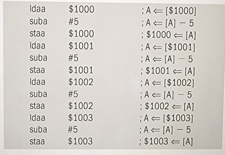 Solved I need each line in the chart to be converted to hex | Chegg.com