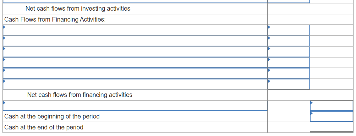 Solved Problem 11-2B (Algo) Classify items and prepare the | Chegg.com