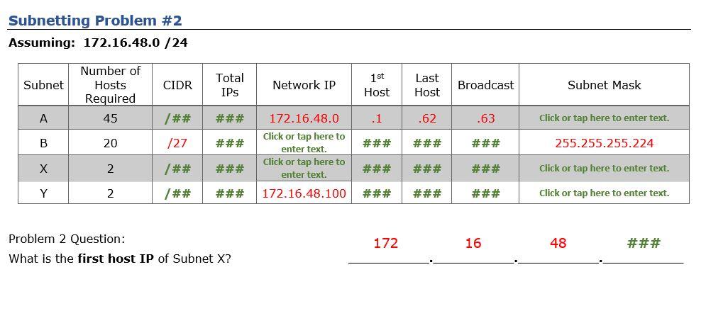 Solved Subnetting Problem #2 Assuming: 172.16.48.0 /24 | Chegg.com
