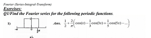 Solved Fourier (Series Integral-Transform) Exercises: | Chegg.com