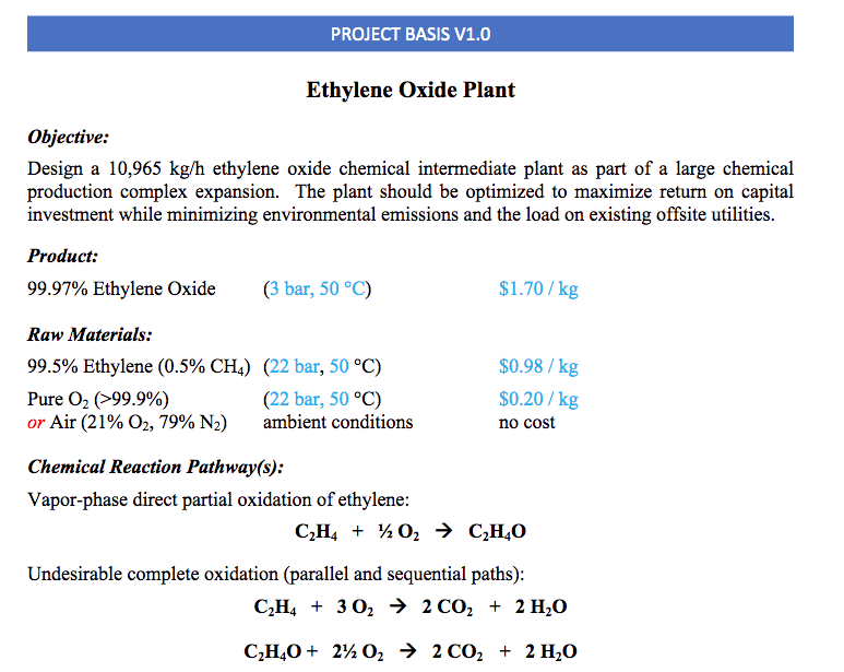 Solved Q: Identify the reactor operating window for your | Chegg.com