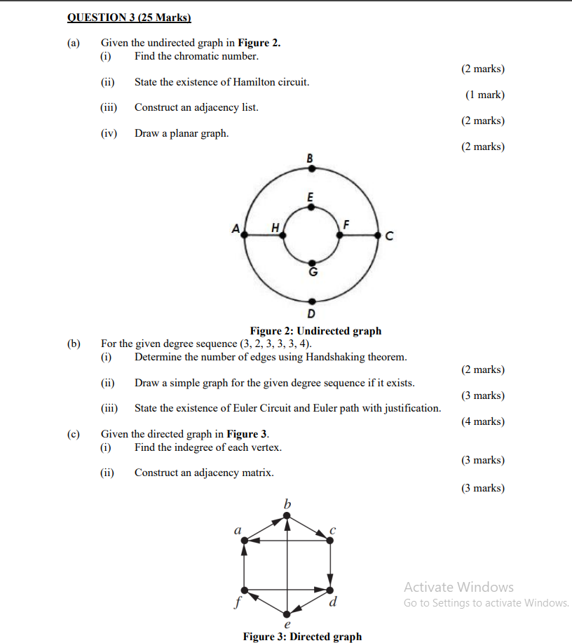Solved QUESTION 3 (25 Marks) (a) Given the undirected graph | Chegg.com