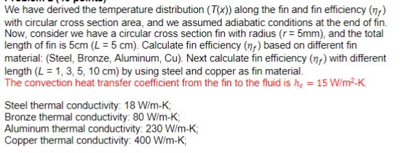 Solved We have derived the temperature distribution (T(x)) | Chegg.com