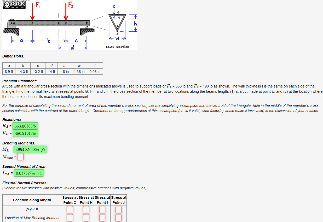 Solved Dimensions:Problem Statement:the beam experiences its | Chegg.com
