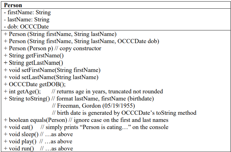 Solved Person firstName: String lastName: String - dob: | Chegg.com