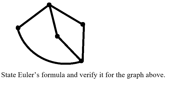 Solved State Euler's formula and verify it for the graph | Chegg.com