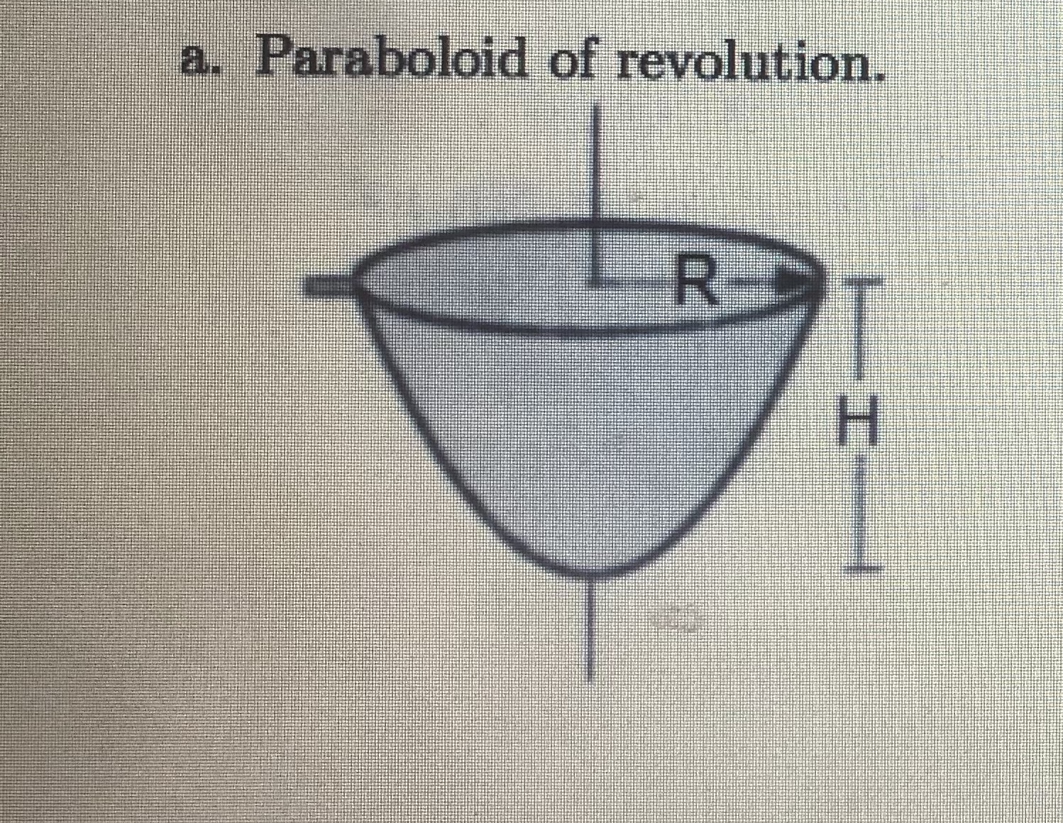 Solved the tank is filled with a fluid of density p . set up | Chegg.com