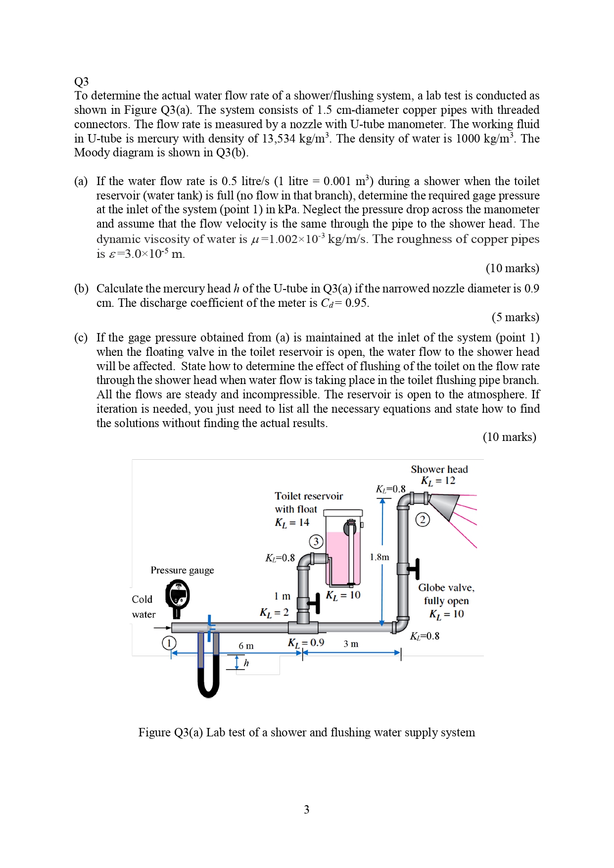 Solved Q3 To determine the actual water flow rate of a | Chegg.com
