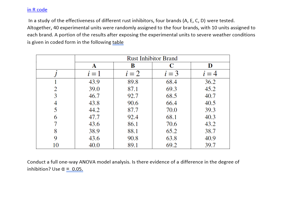 Solved In a study of the effectiveness of different rust | Chegg.com