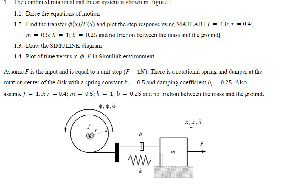 Solved 1. The combined rotational and linear system is shown | Chegg.com