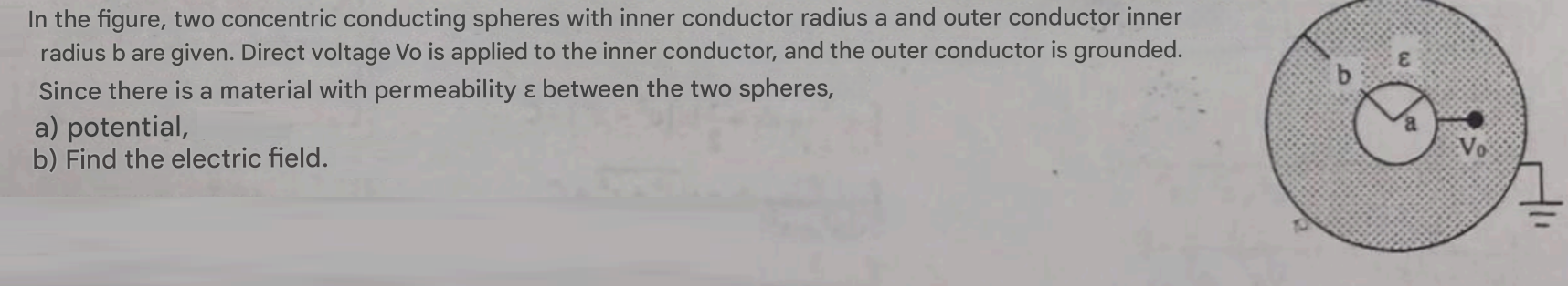 Solved In the figure, two concentric conducting spheres with | Chegg.com