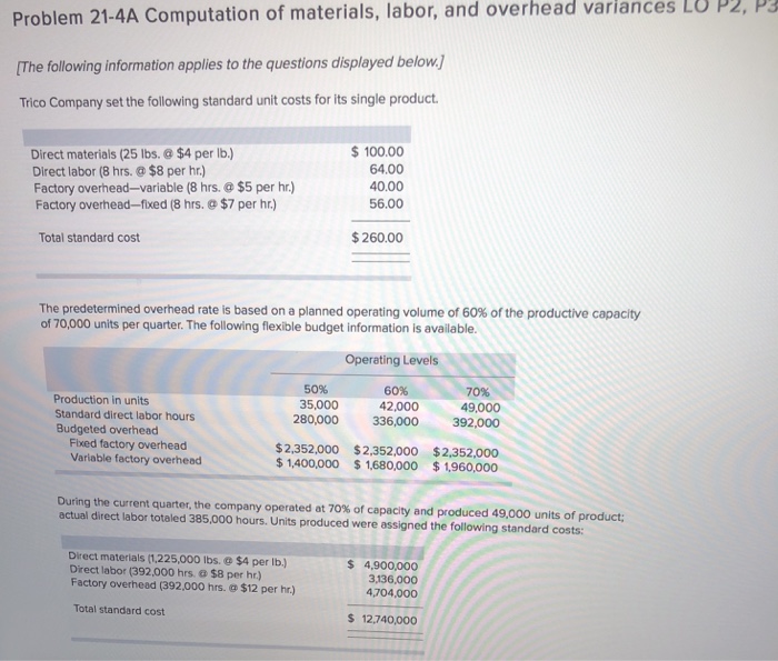 Solved Problem 21-4A Computation of materials, labor, and | Chegg.com