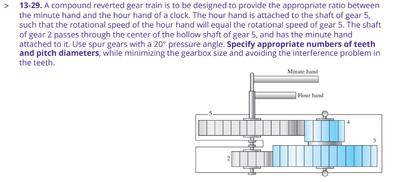Solved 13-29. A compound reverted gear train is to be | Chegg.com