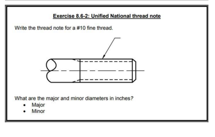 Solved Exercise 8.6-2: Unified National thread note Write | Chegg.com