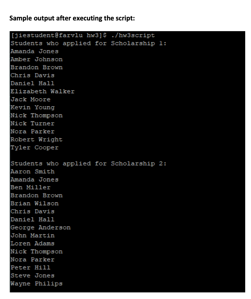 Solved Objectives: To learn to use UNIX/Linux file | Chegg.com