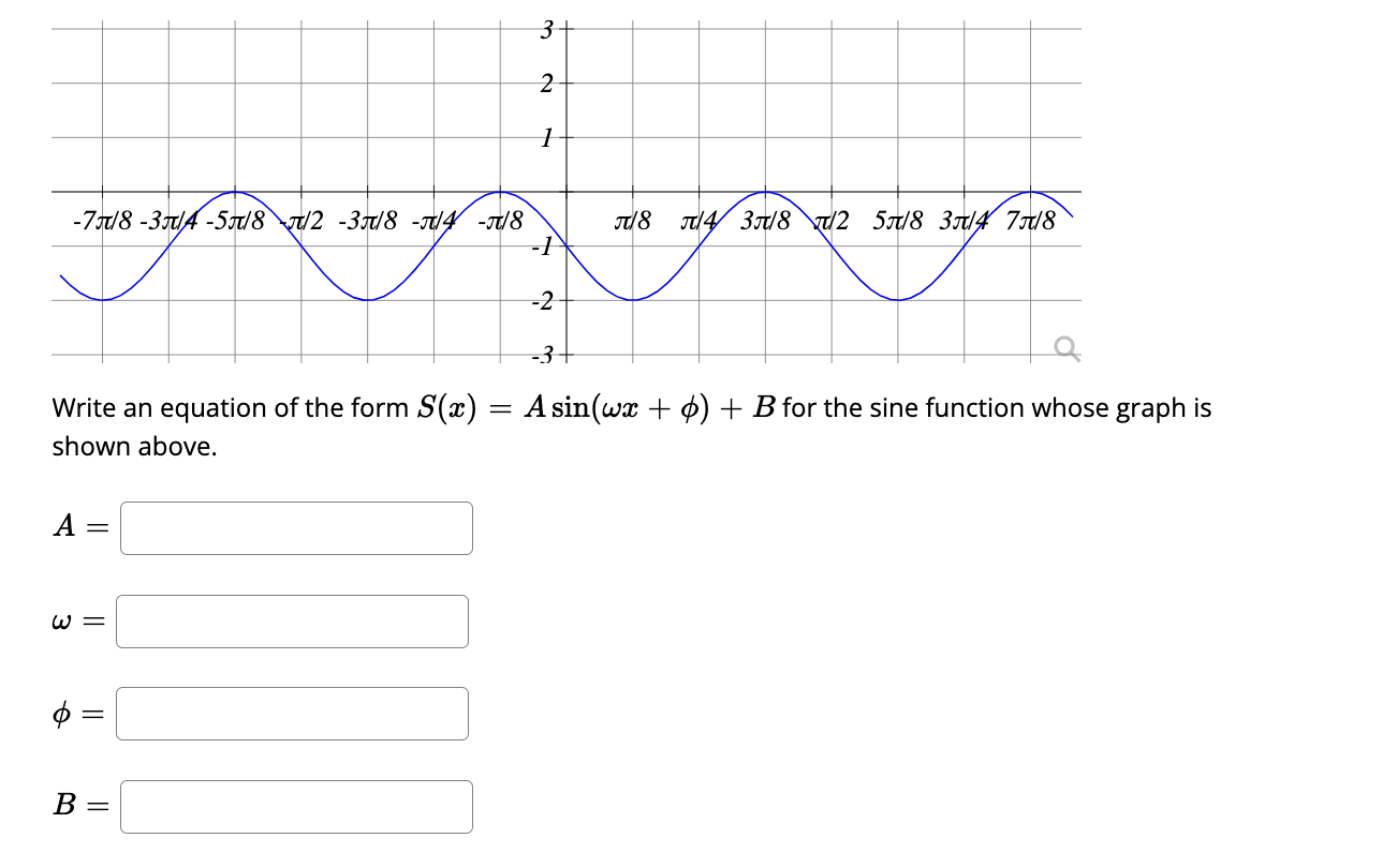 Solved Write an equation of the form S(x)=Asin(ωx+ϕ)+B for | Chegg.com