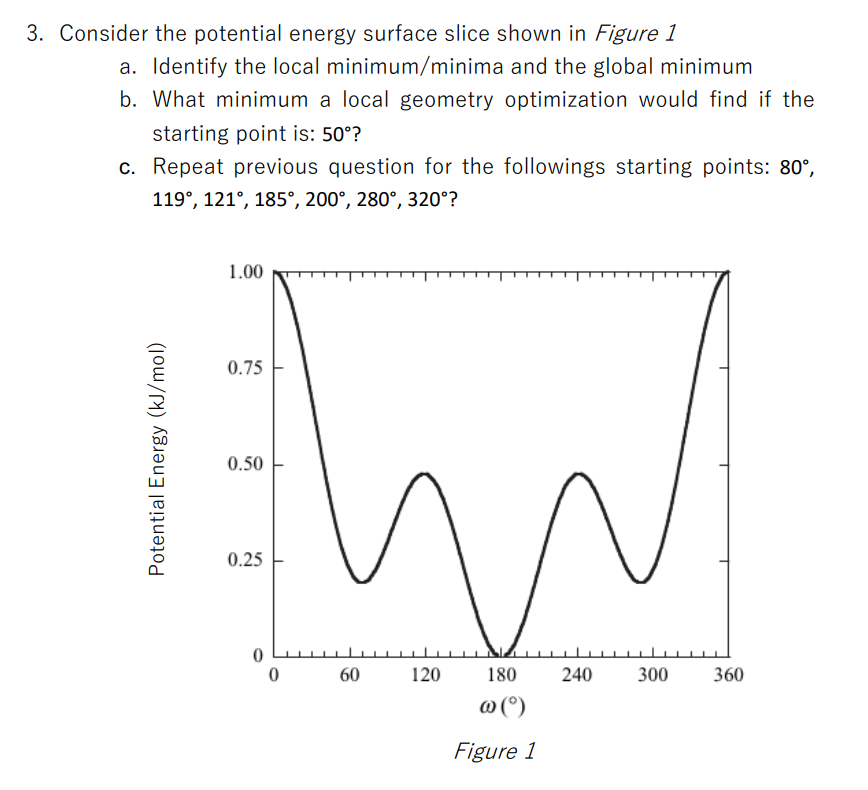 Solved 3. Consider the potential energy surface slice shown | Chegg.com
