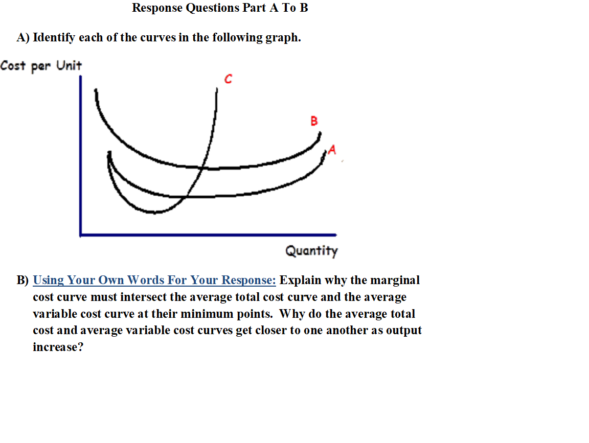 Solved Response Questions Part A To B A) Identify each of | Chegg.com