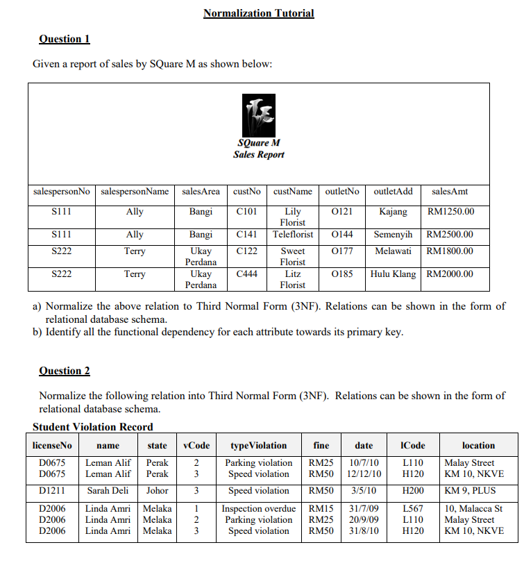 Solved Normalization Tutorial Question 1 Given a report of | Chegg.com