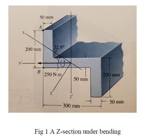 Solved A Z-section of constant thickness is subject to a | Chegg.com