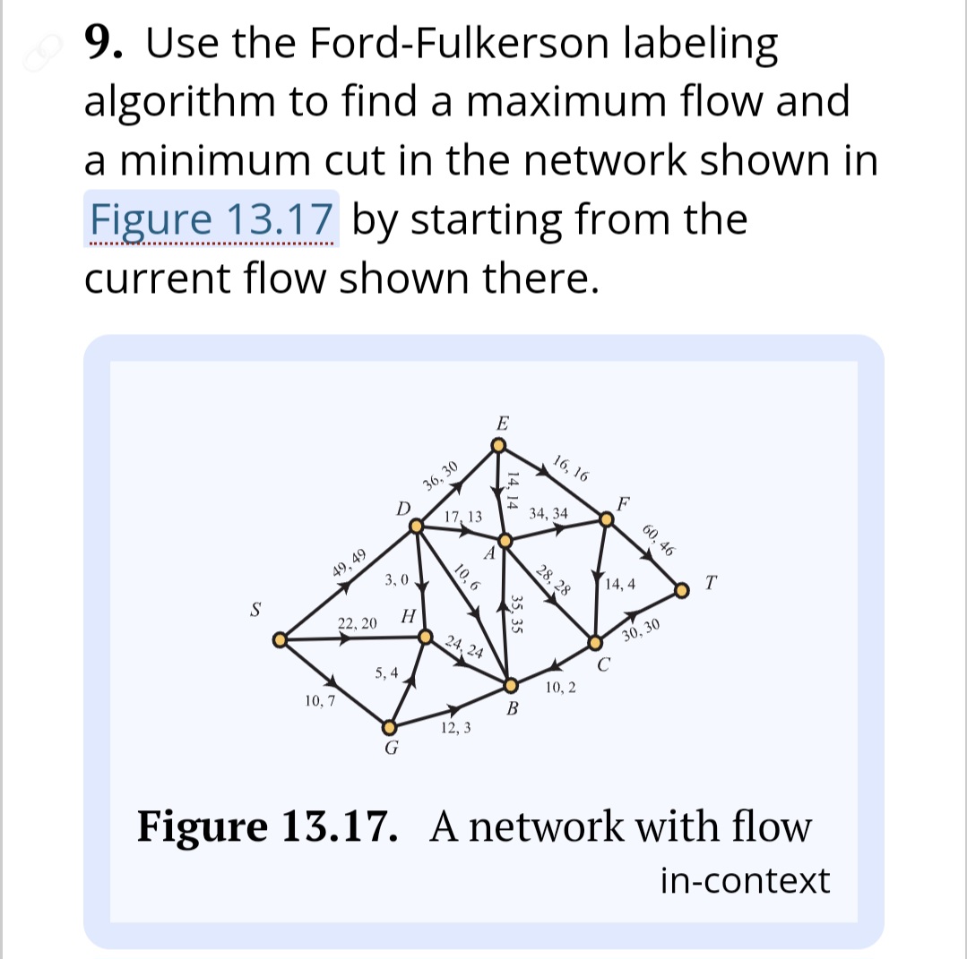 Solved 9 Use The Ford Fulkerson Labeling Algorithm To Find 