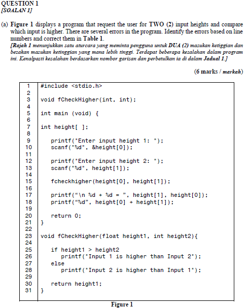 Solved QUESTION 1 [SOALAN 1] (a) Figure 1 displays a program | Chegg.com
