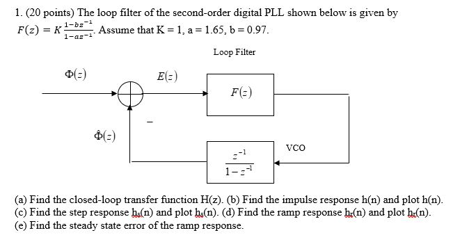 Solved 1. (20 points) The loop filter of the second-order | Chegg.com
