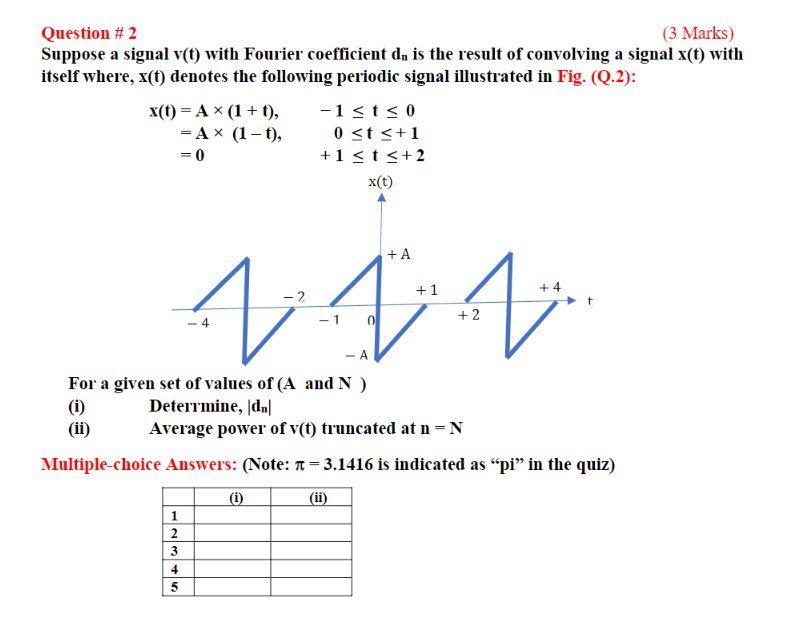Question #2 (3 Marks) Suppose a signal v(t) with | Chegg.com
